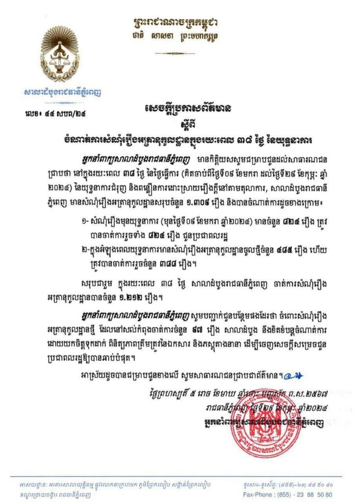 សាលាដំបូងរាជធានីភ្នំពេញ ប្រកាលទ្ធផលលើចំណាត់ការសំណុំរឿងអត្រានុកូលដ្ឋានក្នុងរយៈពេល ...